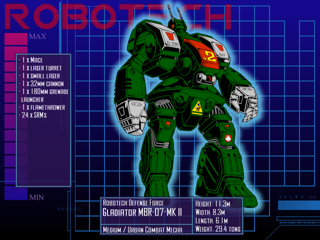 Robotech Mecha Size Comparison